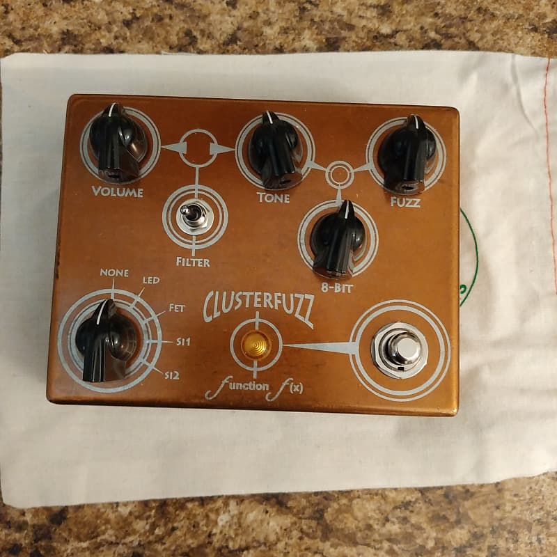 Function f(x) Clusterfuzz | Reverb