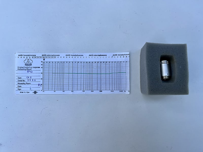 AKG CK2 Omni Capsule | Reverb