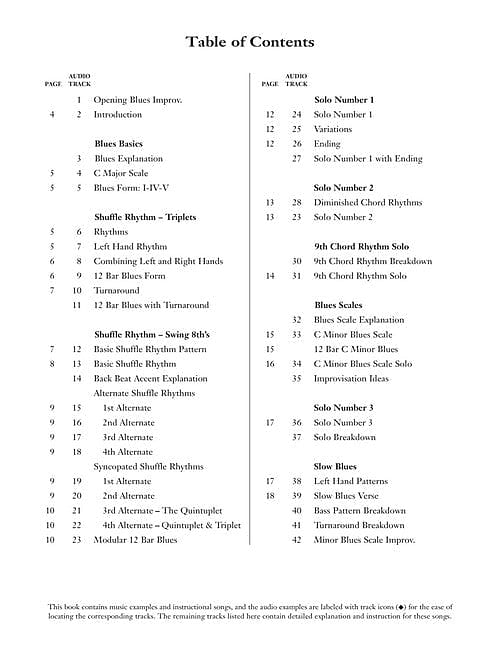 David Bennett Cohen Teaches Blues Piano | Reverb