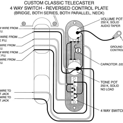 Fender Telecaster Custom Shop 4-way Pickup Selector Switch, | Reverb