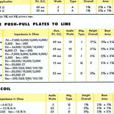 Stancor PAIR A-3841 universal plate to line transformer 1960s | Reverb