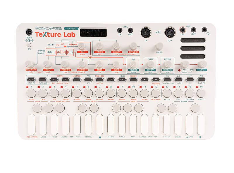 Sonicware Liven Texture Lab Granular Synthesizer + | Reverb UK
