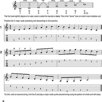 Hal Leonard Hal Leonard Guitar Method, Second Edition - | Reverb