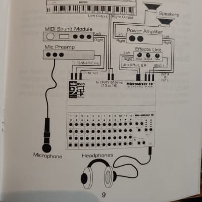 MIDIMAN Micromixer 18 | Reverb