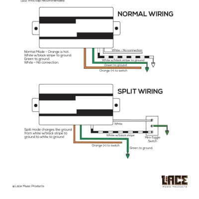 LACE Alumitone "Damascus" Humbuckers (FULL SET) w/ High | Reverb