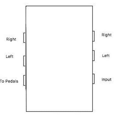 AMERICAN LOOPERS 3 Way Junction Box Patchbay With Isolated | Reverb