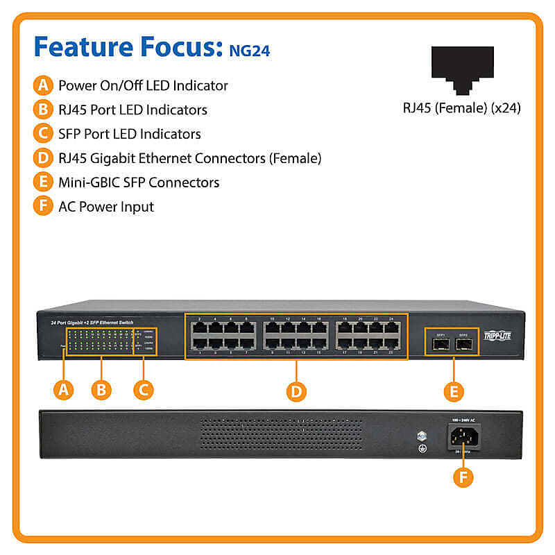 Tripp-Lite NG24 | Reverb