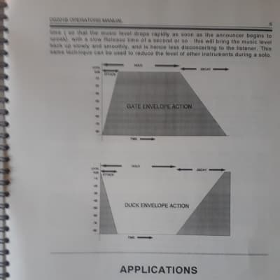 Drawmer DS201B OPERATORS MANUAL 1993 | Reverb