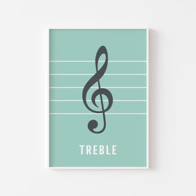 Treble Clef Print - Musical Note Art, Music Theory Poster, | Reverb UK