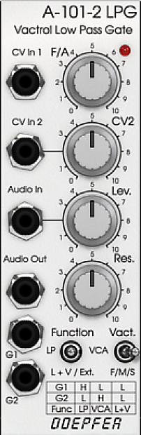 Softube Doepfer A-101-2 Vactrol LPG Modular Expansion | Reverb