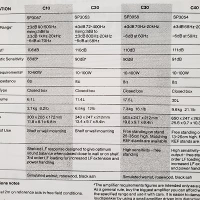 KEF Vintage C40 Speakers in Walnut Finish, Beautiful Sound | Reverb