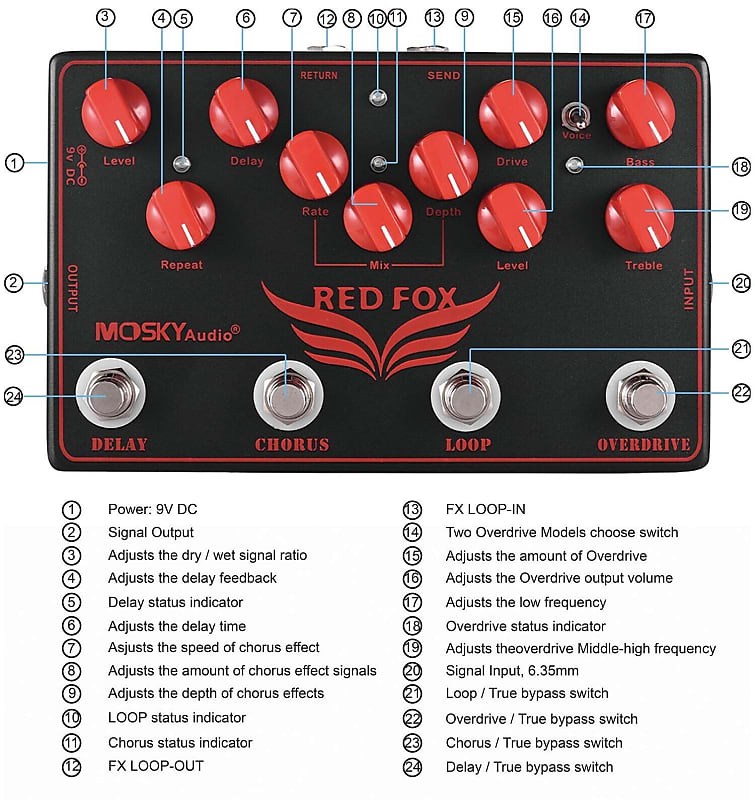 Brand New Mosky Audio RED Fox 4-in-1 Guitar Effects Pedal | Reverb