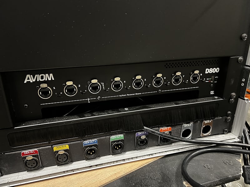 Aviom Aviom 360 package | Reverb