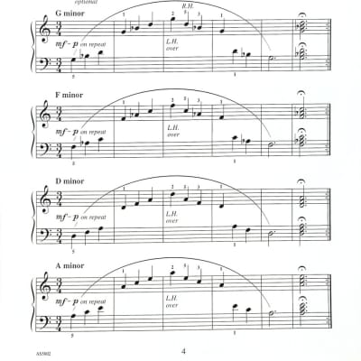 Minor 5-finger Patterns - Achievement Skill Sheet No. 2 | Reverb