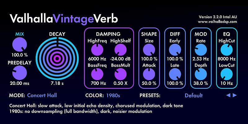 Valhalla VintageVerb - Plugin VST | Reverb