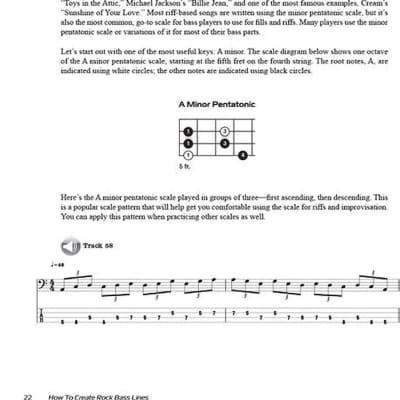 How to Create Rock Bass Lines | Reverb