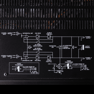 Samson Servo-550 Studio Amplifier | Reverb