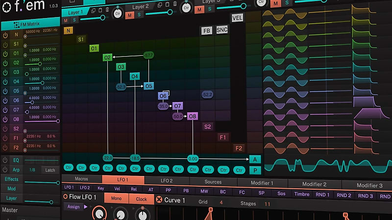 F.'em (Download) | Reverb UK