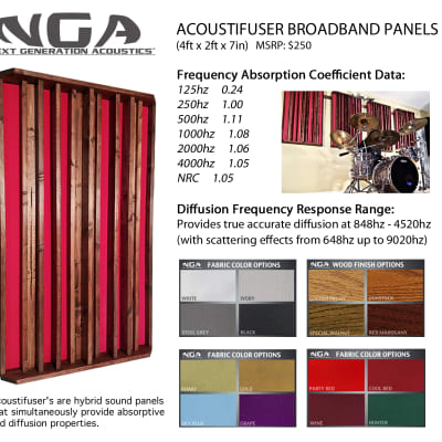 HYBRID ACOUSTIFUSER - Absorption/Diffusion Panel | Reverb
