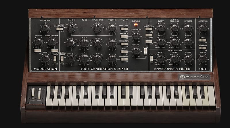 Softube Synthesizer Bundle | Reverb