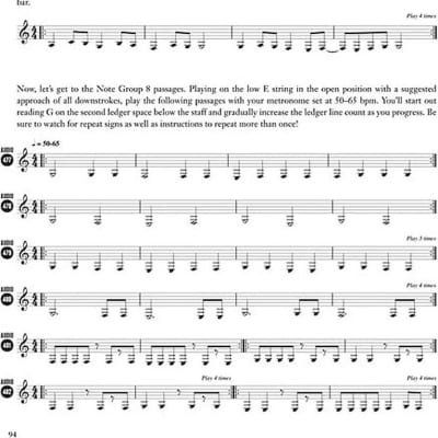 Guitarist's Guide to Music Reading - Bridging the Gap Between | Reverb