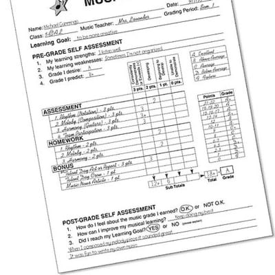 The Ultimate Music Assessment and Evaluation Kit | Reverb