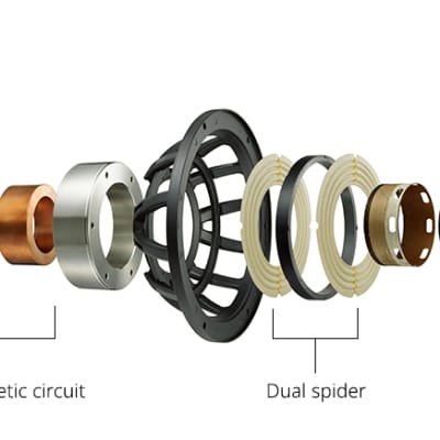 TAD R1-TX - Reference One 3-Way Floorstanding | Reverb Deutschland