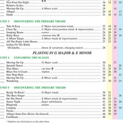 Adult Piano Method - Book 2 - Lessons, Solos, Technique, & | Reverb