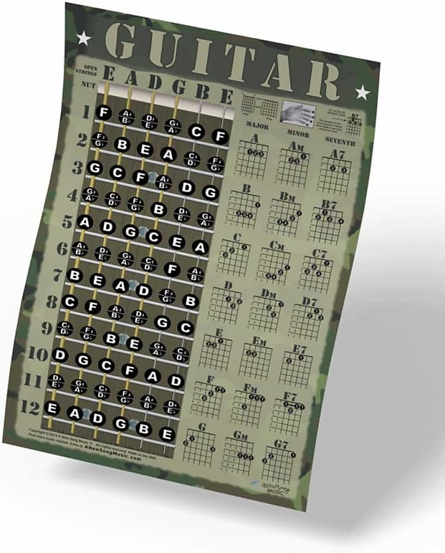 Guitar Camo Camouflage Chord & Fretboard Note Chart | Reverb