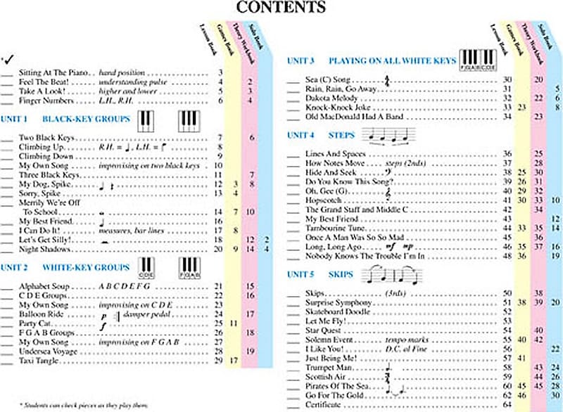 Piano Lessons Book 1 | Reverb