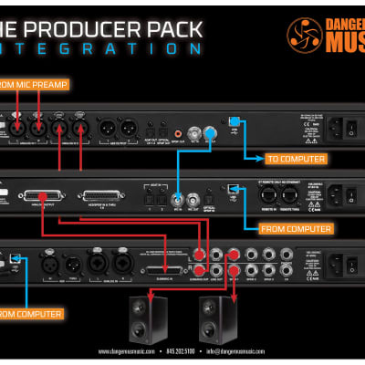Dangerous Music Producer Pack | System for Producers | Reverb