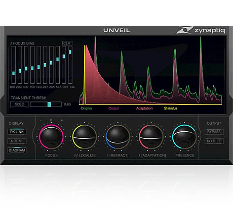 Zynaptiq Unveil [Download] | Reverb