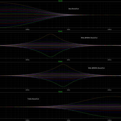 Aguilar OBP-3 Inspired PCB | Reverb Deutschland