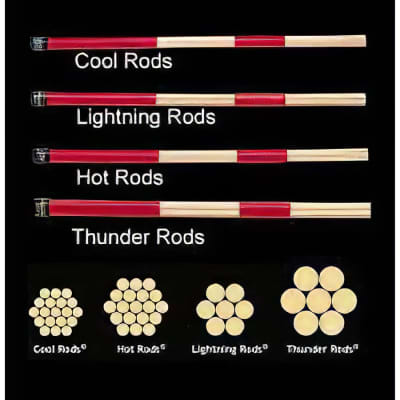 ProMark Lightning Rods Specialty Dowel Drumsticks / L-Rods | Reverb