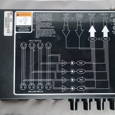 Shure P4M Personal Monitor Mixer w/box | Reverb