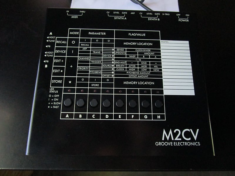 Groove Electronics M2CV 2 channel MIDI to CV converter | Reverb