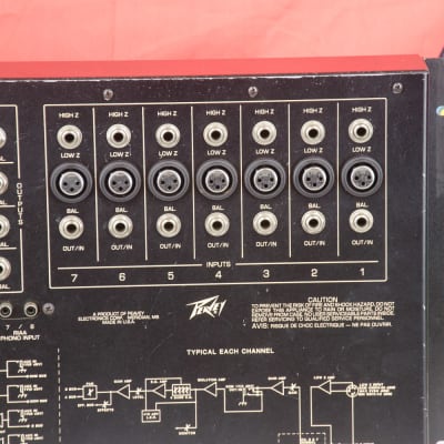 Vintage Peavey 701R Rack Mount MIxer | Reverb