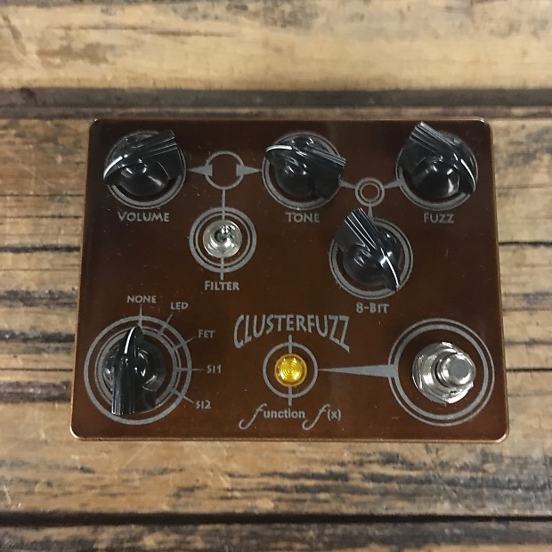 Function f(x) Clusterfuzz | Reverb