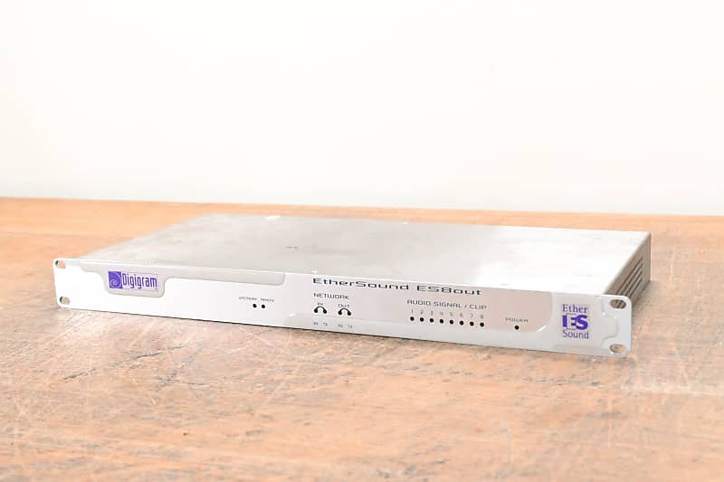 Digigram EtherSound ES8OUT TB Ethernet Audio Bridge CG01B1Q | Reverb