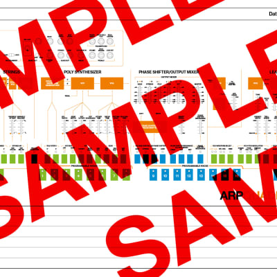 ARP Quadra - Beautifully Illustrated Blank Patch Sheet PDF | Reverb UK