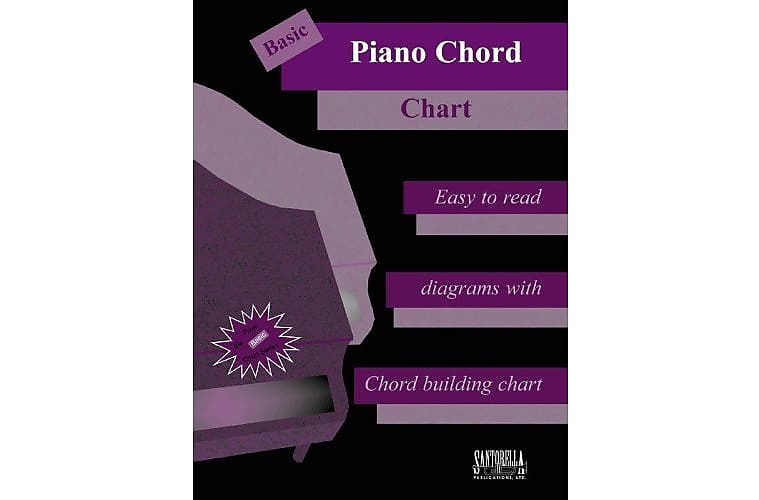 Basic Piano Chord Chart | Reverb