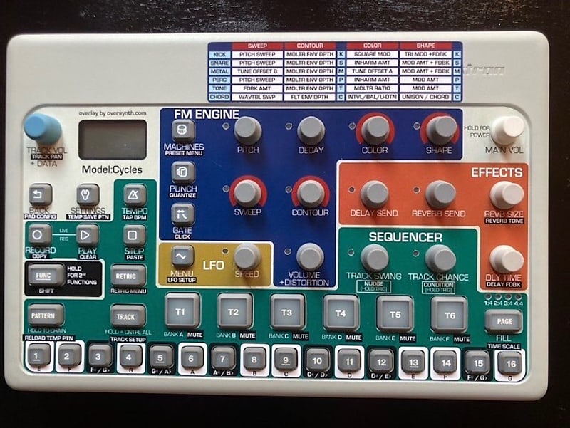 Elektron Model:Cycles with Overlay | Reverb