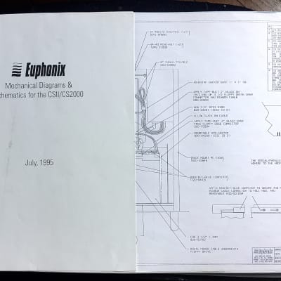 Euphonix CS 2000 mixing console | Reverb
