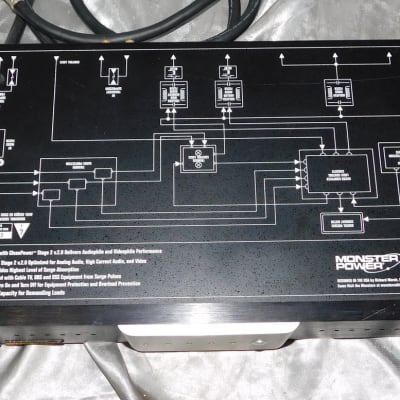 Monster Power HTS 2600 power center | Reverb