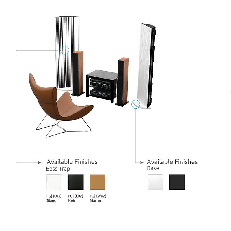 Artnovion Siena Mobile Wall Kit – Bass Trap Corner Blanc | Reverb