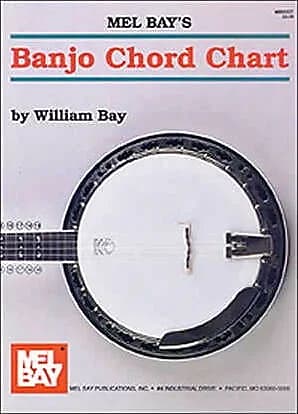 Banjo Chord Chart5-String, G Tuning | Reverb