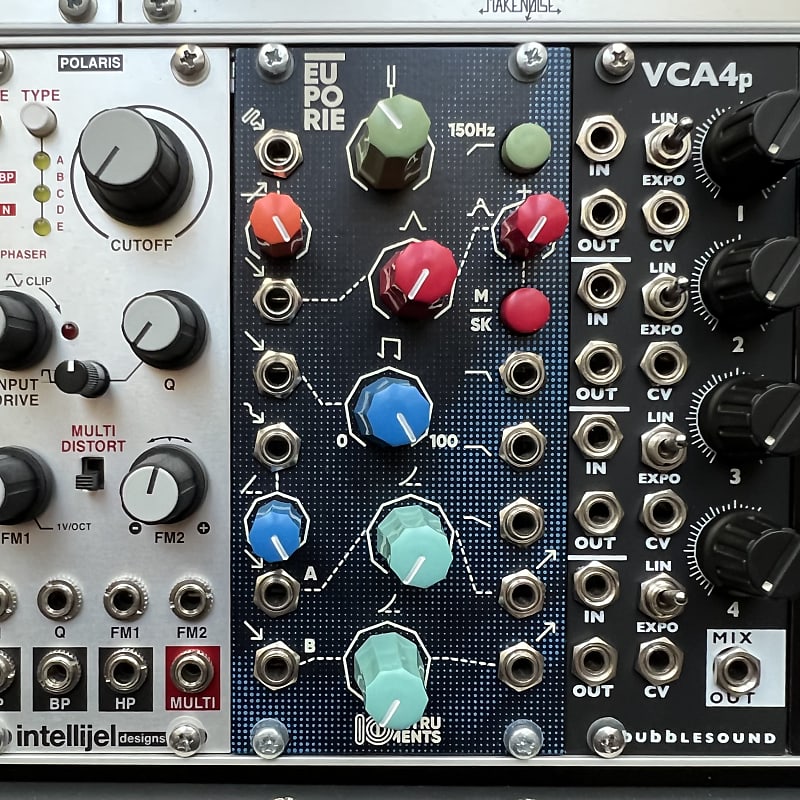 IO Instruments Euporie | Reverb