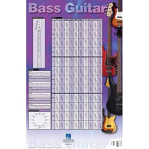 Bass Guitar Poster: 23 inch. x 35 inch. Poster Hal Leonard | Reverb