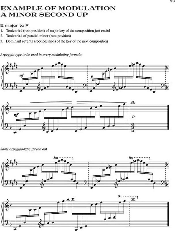 The Art of Modulating - For Pianists and Jazz Musicians | Reverb