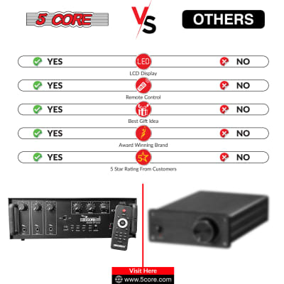 5Core Professional Paging stereo DJ PA power Amplifier system | Reverb